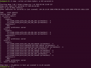 Disable TLSv1 in Nginx - ServerOK